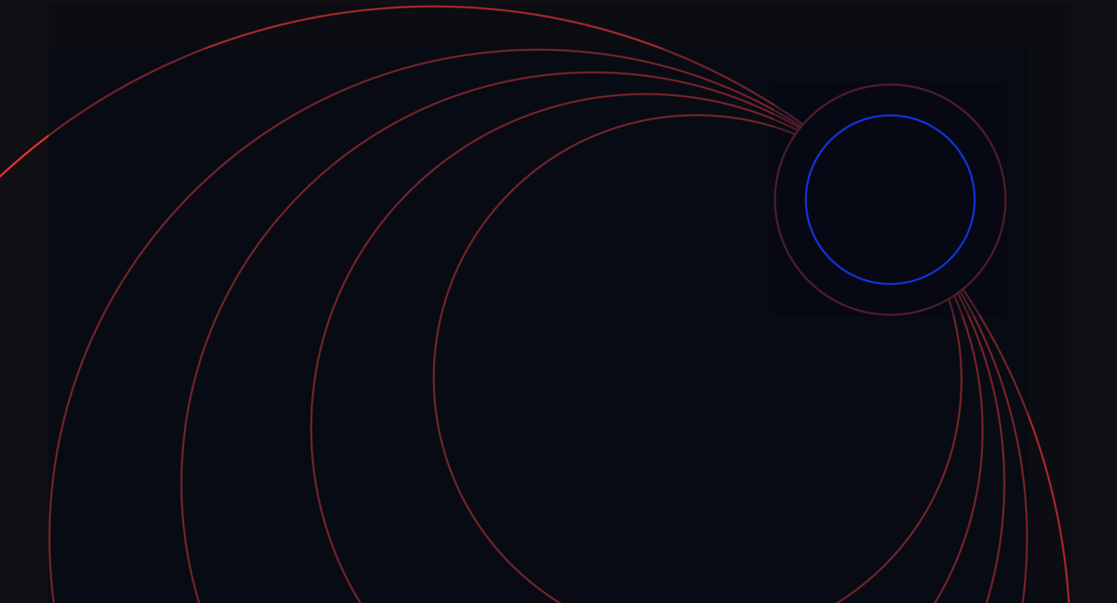 C-Suite Engagement | Databook